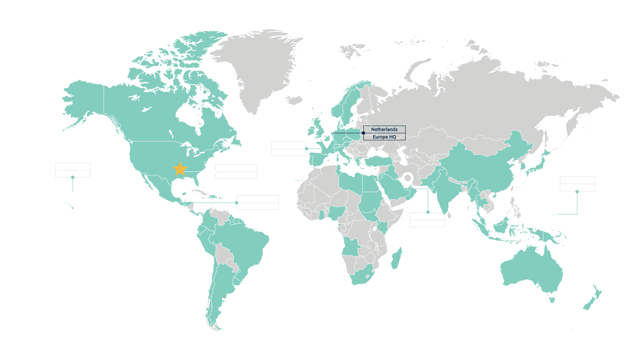 About - Marex Services | Your Strategic Logistics Partner